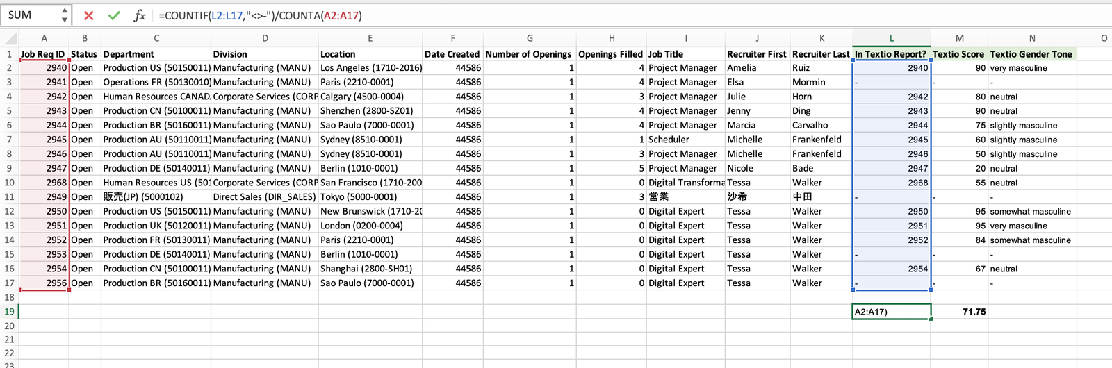 Using SuccessFactors ReqID in Textio Document Activity report - Textio ...