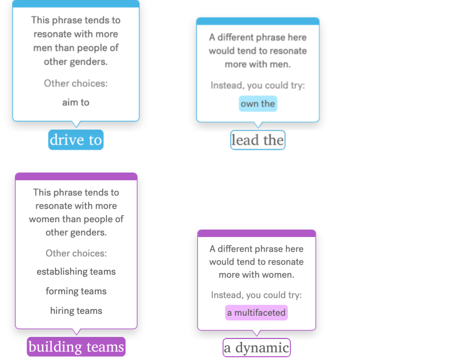 Understanding highlight colors in Textio for recruiting - Textio ...